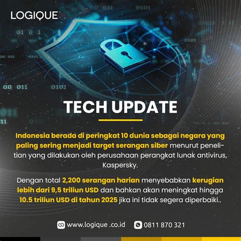 Logique Digital Indonesia On Linkedin Logique