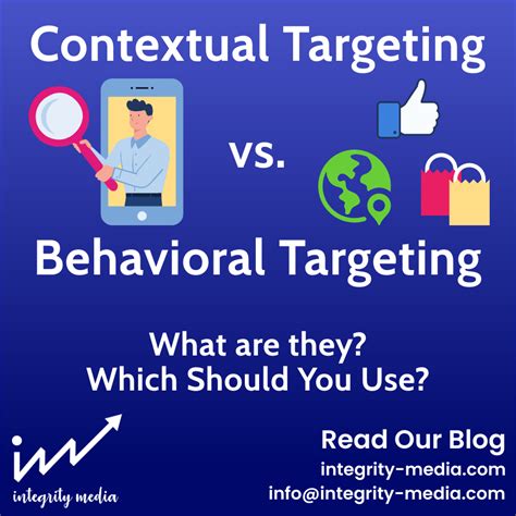 Contextual Vs Behavioral Targeting What Are They Which Should You Use Integrity Media