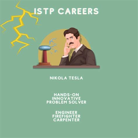 Unlocking Your Career Potential How The Mbti Can Guide Your Career Choices Scienceblog