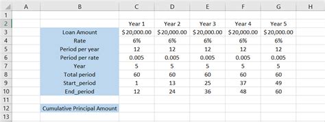 CUMPRINC Function Formula Examples How To Use Wall Street Oasis