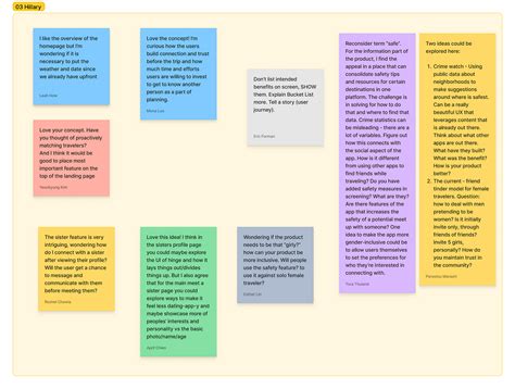 Thesis Week 14 Hypothesis Insights And Advisor By Hillary Soletic Medium