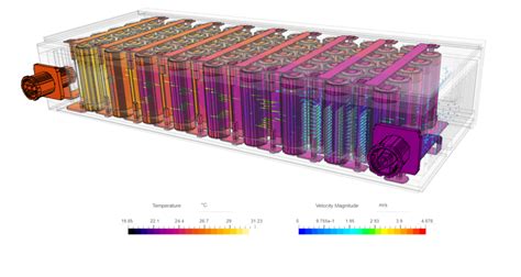 Immersed Boundary Method Simplify Your Thermal Simulation
