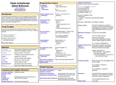30 Cheatsheets Infographics For Software Developers Software