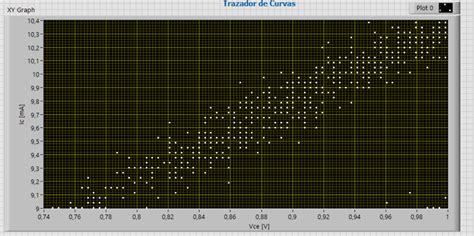 Solved How To Group Consecutive Equal Values From An Array X And