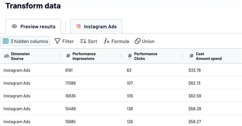 Connect Instagram Ads To Looker Studio