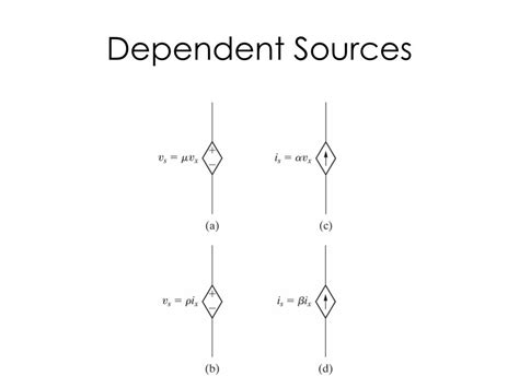 Ppt Lecture 3 Powerpoint Presentation Free Download Id1825052