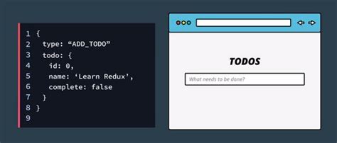 github james priest 100 days of code log r4 100daysofcode log r4