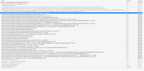 Error Msb6006 Clang Clexe Exited With Code 1073740940 Heap Corruption · Issue 264