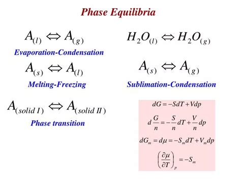PPT Phase Equilibria PowerPoint Presentation Free Download ID