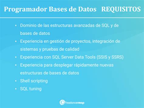 ¿qué Hace Un Programador De Base De Datos Perfiles Profesionales It