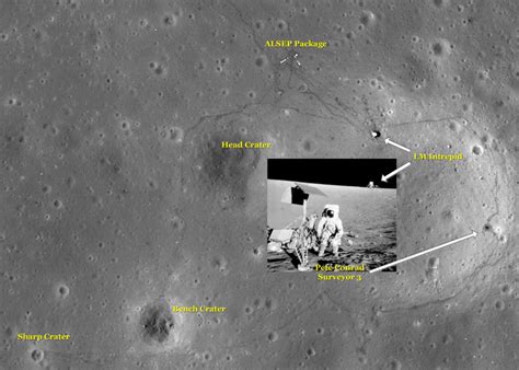 Apollo Landing Sites