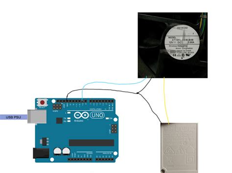 Solved First Project Arduino Rpi And Pmw Computer Fan General Guidance Arduino Forum