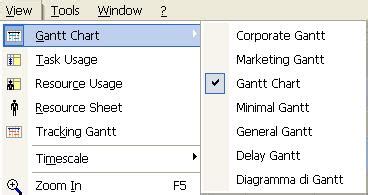 Project Reader Features The Viewer For Microsoft Project