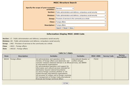 A Guide To Finding Company Msic 2008 Codes Mishu Malaysia No1