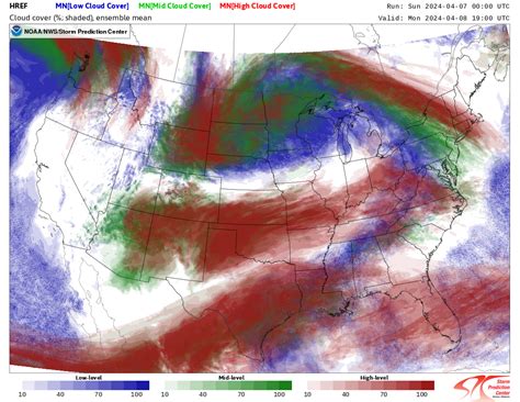 Eclipse Cloud Watch Morning Before Edition Tornado Titans
