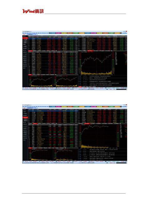 Wind金融终端使用手册：股票、债券、商品、外汇等金融数据解决方案 Csdn文库