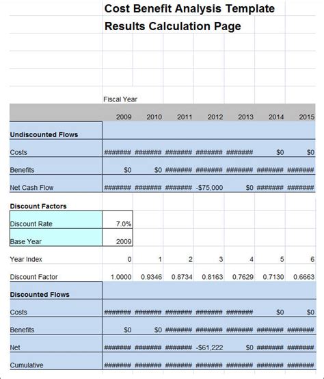 Cost Structure Analysis Cost Structure Analysis