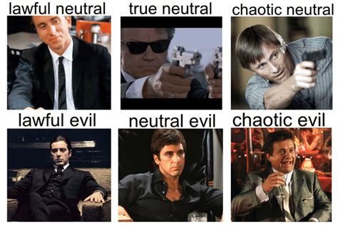 Sonic X Alignment Chart Alignmentcharts