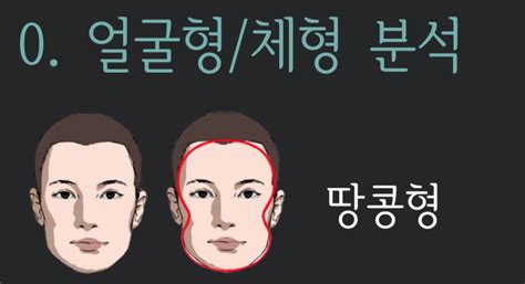 엄마를 위한 선물 레어리 헤어컨설팅 후기 Feat 땅콩형 네이버 블로그