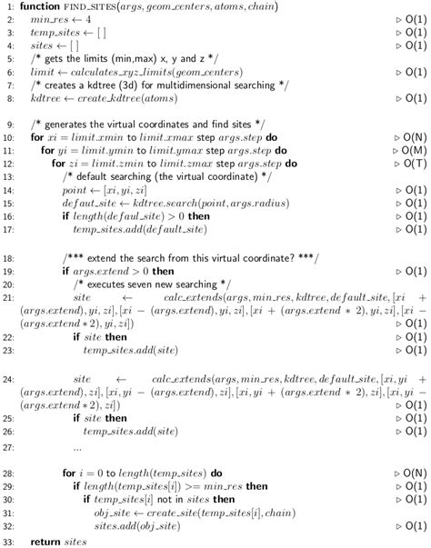 Pseudocode Of The Findsites Function Of 3d Pp Figure 8 Shows The Download Scientific Diagram