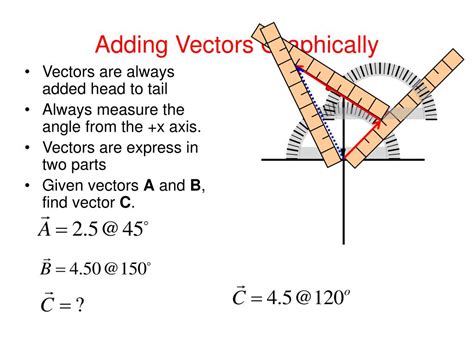 Ppt Ch 6 Vectors Powerpoint Presentation Free Download Id6543902