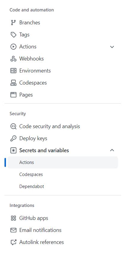 Github ActionsでECSをデプロイする syoblog