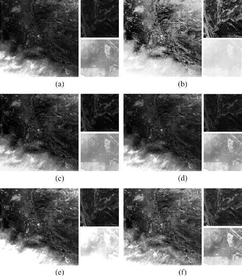 Figure 5 From Ieee Geoscience And Remote Sensing Letters 1 Contrast