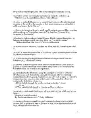 Ap Terms And Vocabulary PDF