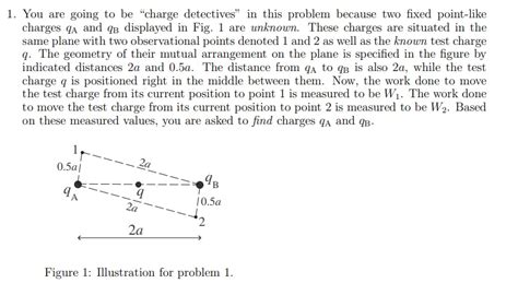 Solved You Are Going To Be Charge Detectives In This Chegg