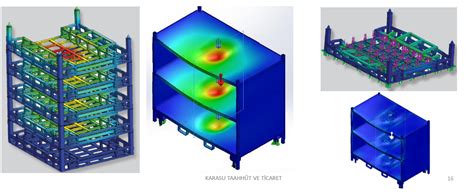 Able To Make Static Strength Analysis