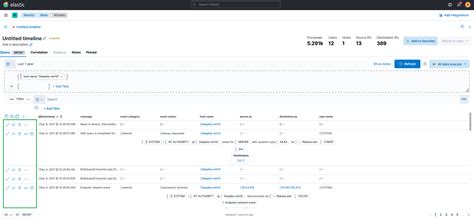 Docs 7160 Old Timeline Cell Action Items Showing Under Host Page
