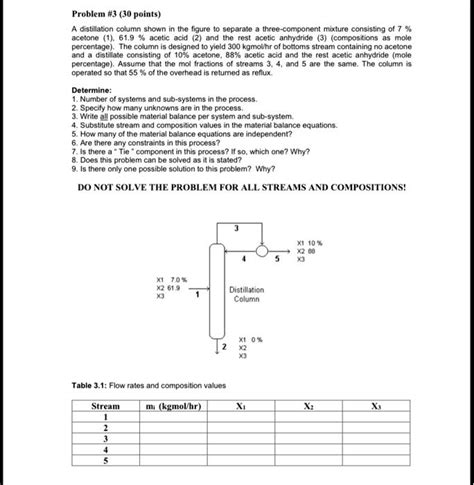 Problem 3 30 Points A Distillation Column Shown In The Figure Is