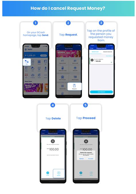 How To Request Money Gcash Help Center