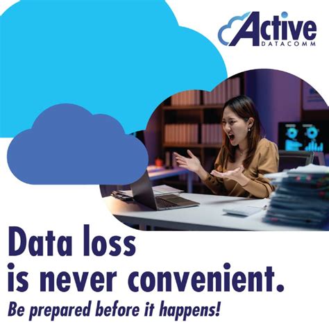 Cloudbackup Datasecurity Activedatacomm Active Datacomm