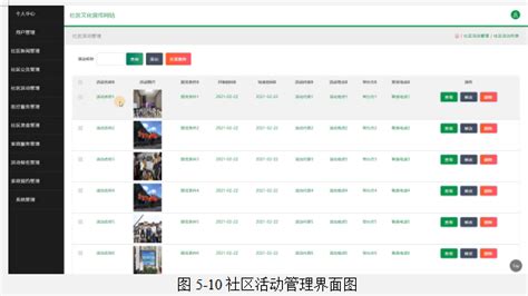 基于java中的ssm框架实现社区文化宣传网站项目【内附项目源码论文说明】javaweb地区文化宣传平台 Csdn博客