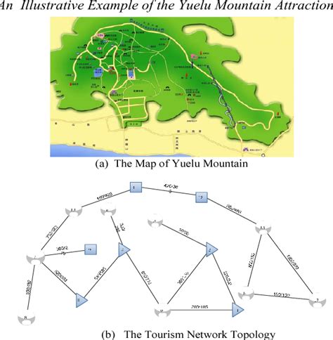 Figure 1 From A Travel Route Recommendation Algorithm With Personal