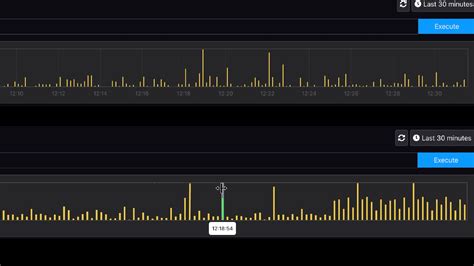 improve ui ux around selecting a single bar · issue 1205 · grafana pyroscope · github