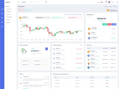 Metrica Laravel 11 Admin And Dashboard Template