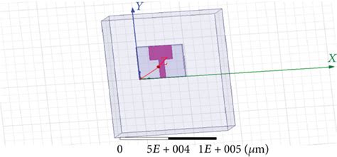 Rectangular Microstrip Patch Antenna Download Scientific Diagram
