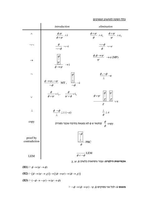 Solution Sum Of Logic Formulas For Computer Science Studypool Solution Sum Of Logic Formulas For Computer Science Studypool