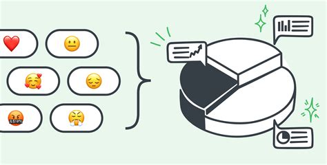 The Ultimate Guide To Customer Feedback Data Simplesat