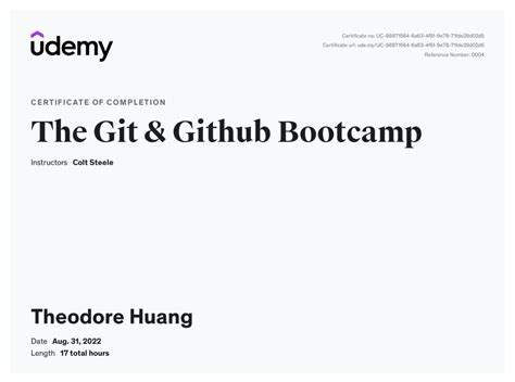 Theodore Huang On Linkedin Delighted To Be Given Full Access To The