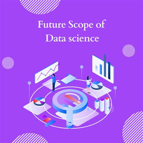 Future Scope Of Data Science Certybox