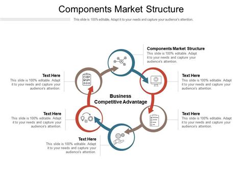 Components Market Structure Ppt Powerpoint Presentation Model Shapes Cpb Presentation Graphics