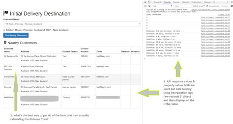 Javascript Angular Interpolation Lags Rendering Some Values And How To Remove One Item From The