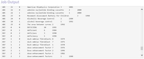 Dennis And Jim S Data Engineering Blog Loading JSON Files With Nested
