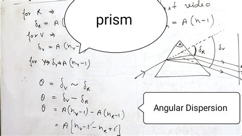 Angular Dispersion Of The Prism Dispersive Power Of The Prism Ray
