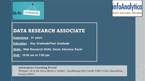 Roshni Panchal On Linkedin Hiring Hiring Hiring Experience Minimum 1 Year Interested