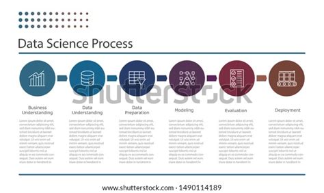 Data Science Or Data Mining Process Flat Infographics Chart That Demonstrate Data Science