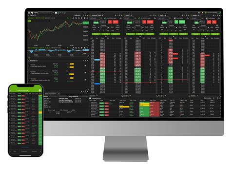 Futures Broker Futures Trading Platform Ironbeam